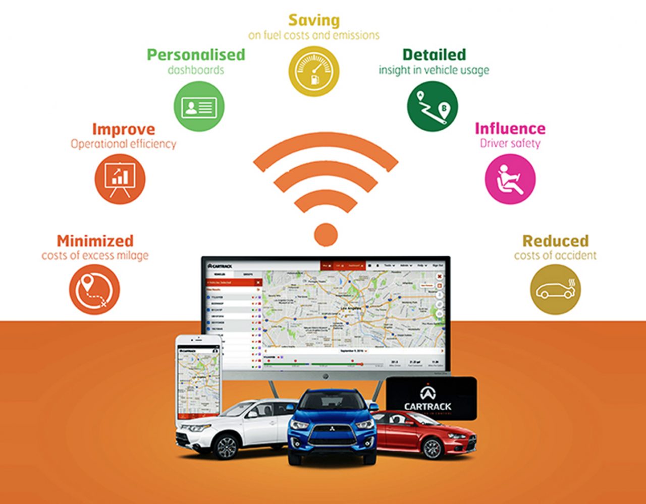 11th October 2019 – Cartrack Namibia