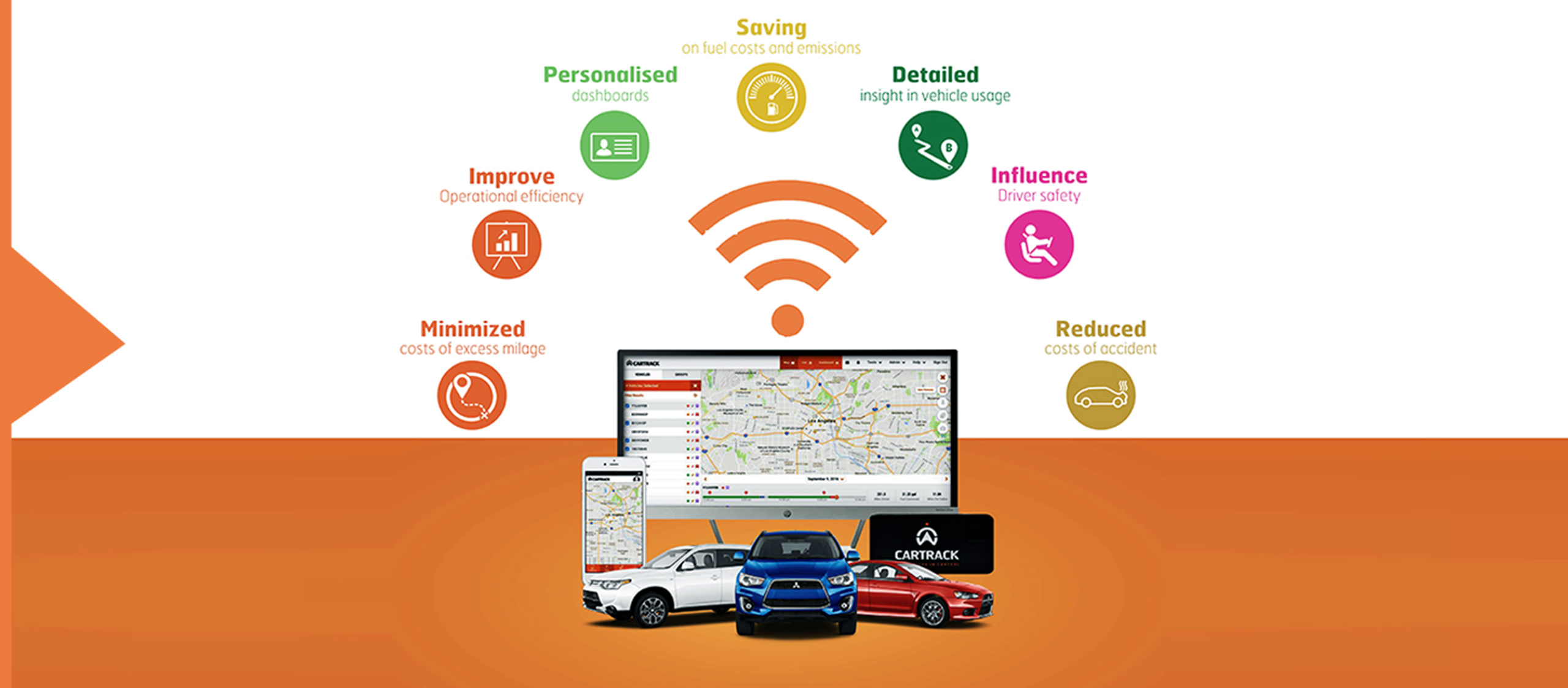 Blog layout – Cartrack Namibia